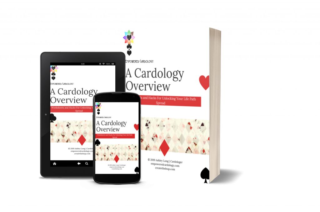 Courses - Empowered Cardology